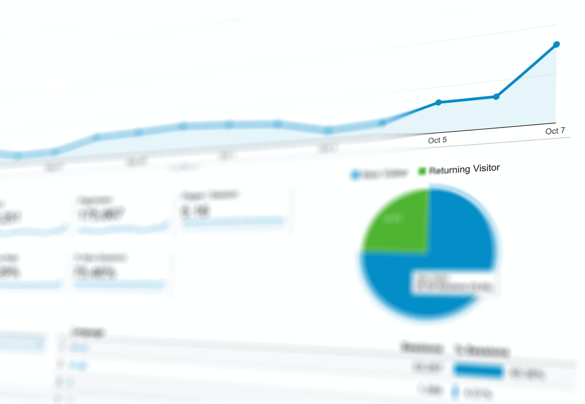 How to use Google Analytics as a small business owner - Oxygen Graphics